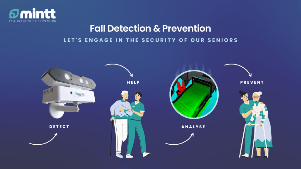 Boldest IOT Archives - BOLD Awards