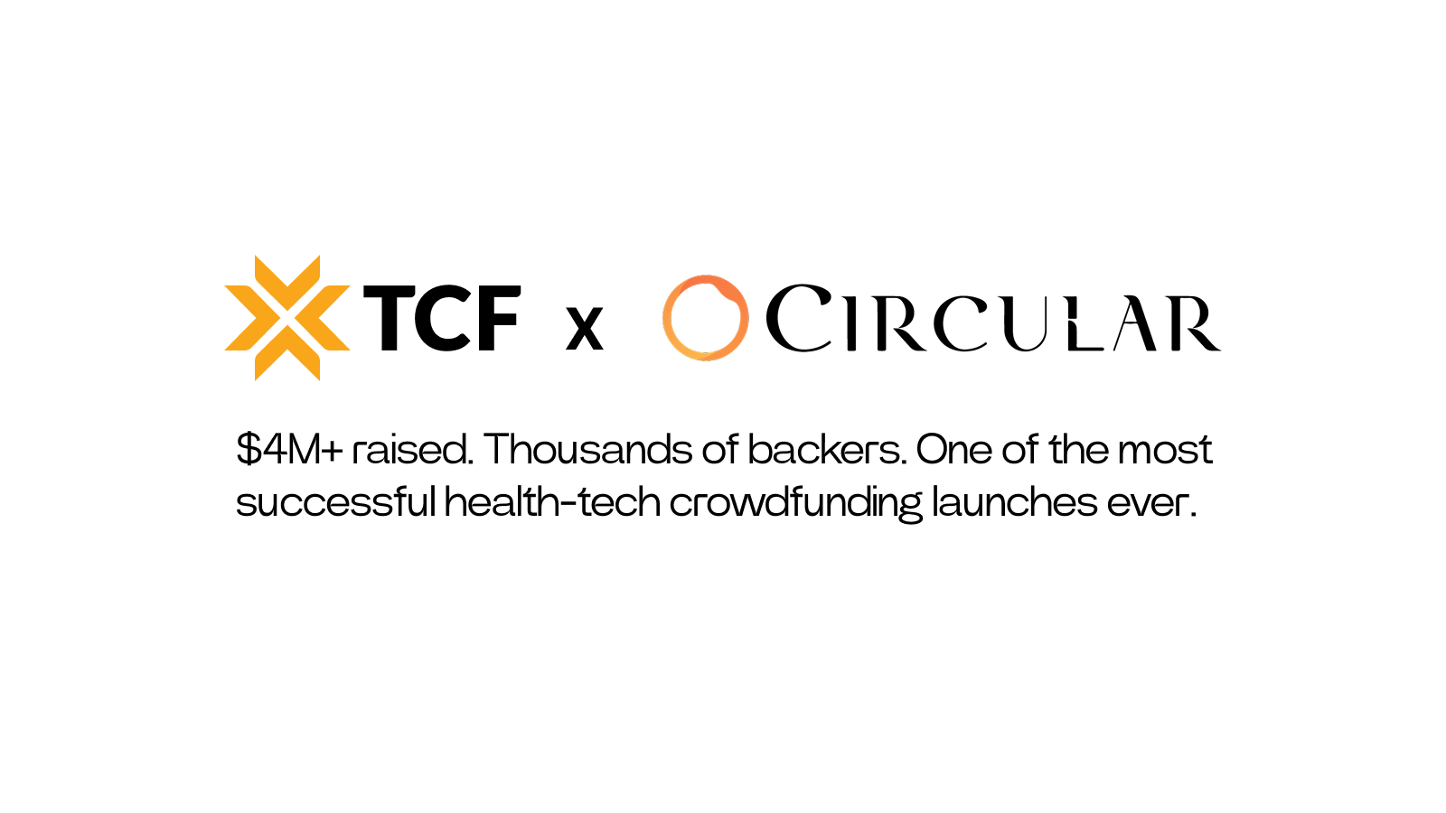 TCF Team/Circular Ring 2 - BOLD Awards
